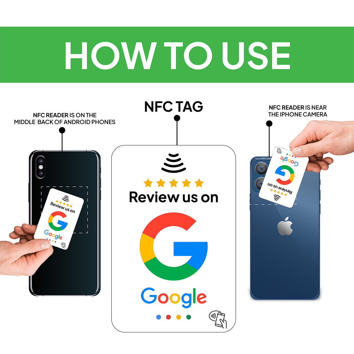 NFC Custom Kit | Collect Google Reviews For Your Business – PhoneTapify
